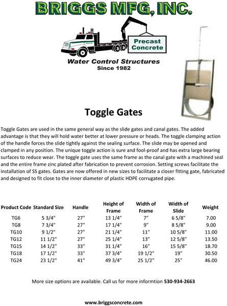 Toggle Gates – Briggs Manufacturing, Inc.
